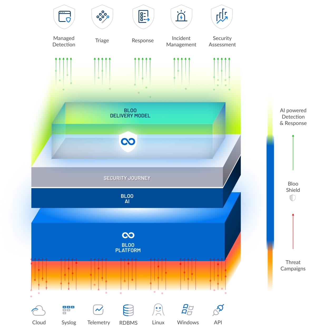 Inside Kovid The Stealthy Linux Kernel Rootkit Threat — Bloo Blog